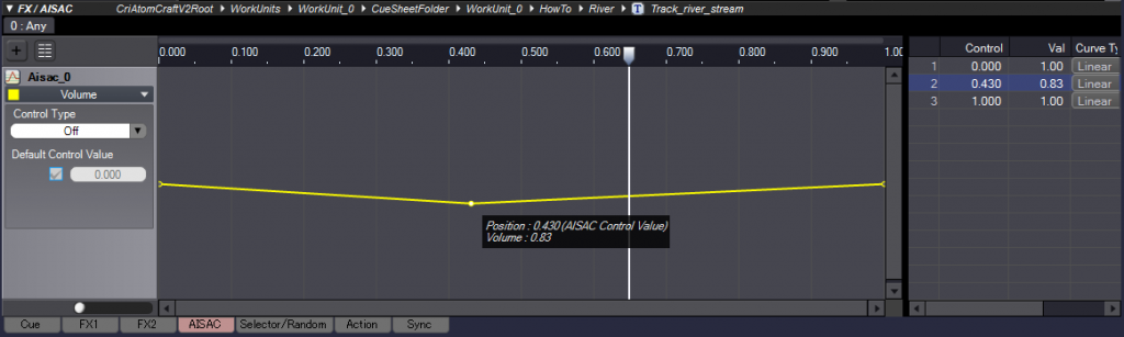 AtomCraft – How-to? #2 - CRI Middleware Blog