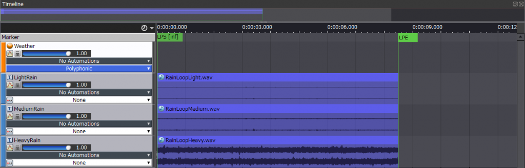 Creating a Dynamic Rainy Soundscape with ADX2 - CRI Middleware Blog
