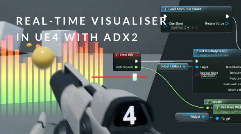 Real-time Visualiser in UE4 with ADX2 - CRI Middleware Blog