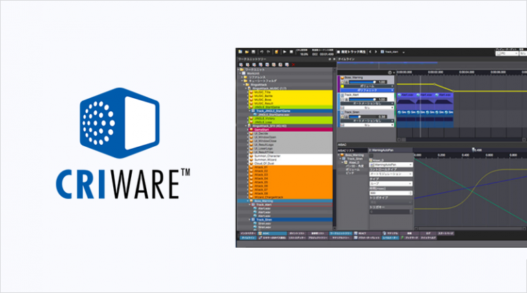 CRIWARE to support Google Stadia - CRI Middleware Blog