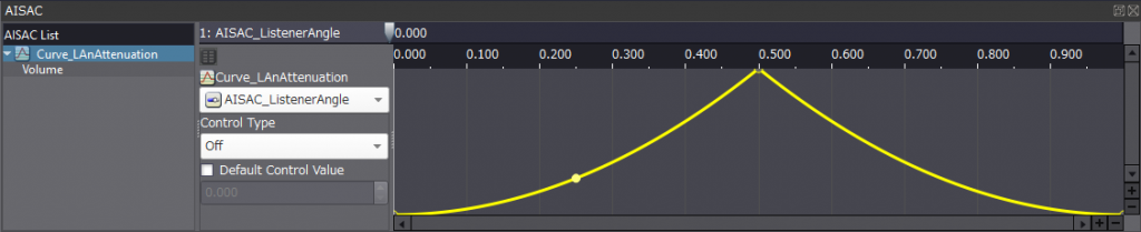 Creating Immersive 3D Audio with ADX2 and Unity: Part 2 - CRI Middleware Blog