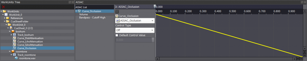Audio Occlusion with ADX2 and Unity - CRI Middleware Blog