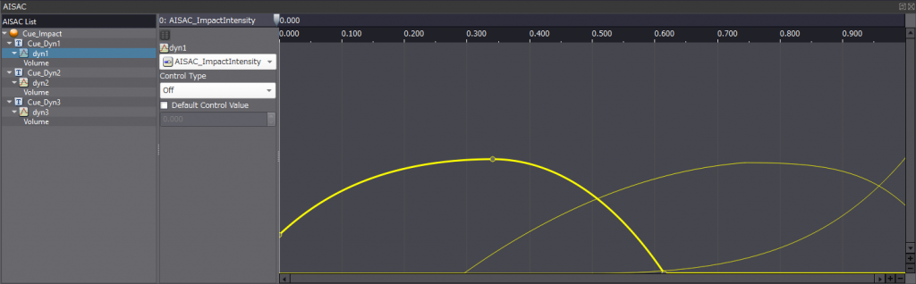 Creating Dynamic Impacts Sounds in Unity using ADX2 - CRI Middleware Blog