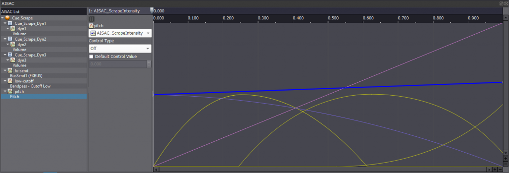 Creating Dynamic Scrape Sounds in Unity using ADX2 - CRI Middleware Blog