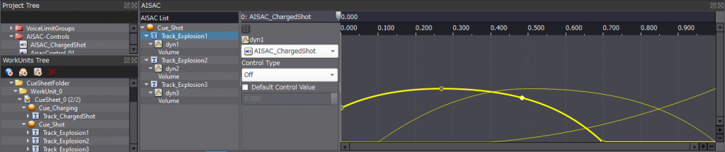 Charging up Your Weapons in Unity using ADX2 - CRI Middleware Blog