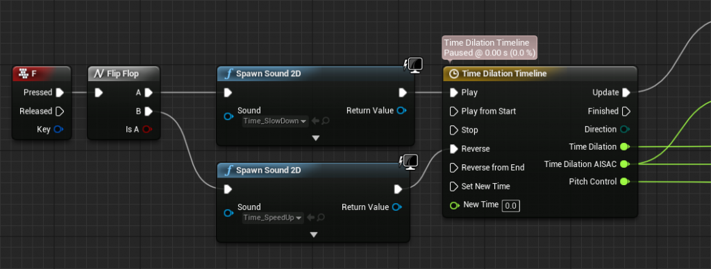 Time Dilation in UE4 using CRIWARE – UE4: Part 2 - CRI Middleware Blog