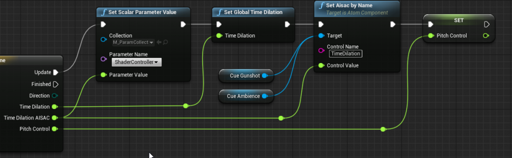 Time Dilation in UE4 using CRIWARE – UE4: Part 2 - CRI Middleware Blog