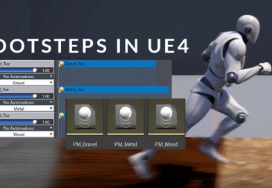 CRI Middleware Blog | Unleash creativity, boost productivity.