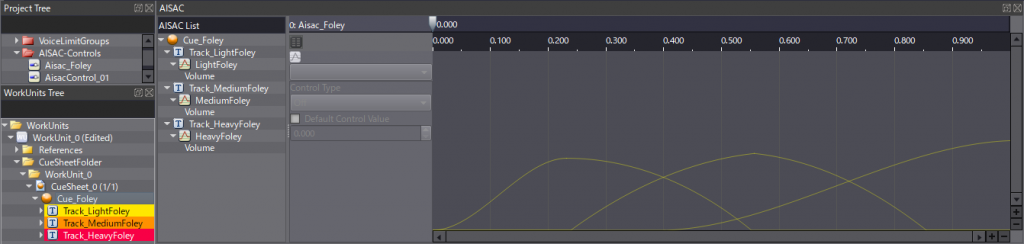 Creating a Dynamic Foley System in Atom Craft - CRI Middleware Blog