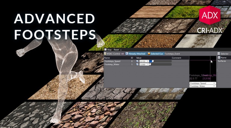 CRI Middleware Blog | Unleash creativity, boost productivity.