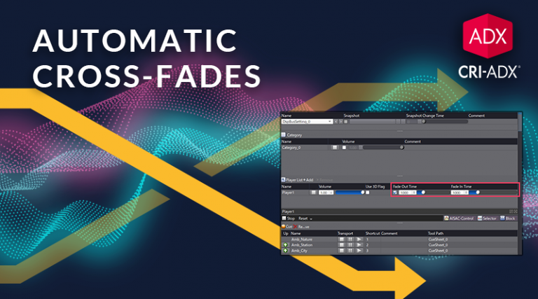 CRI Middleware Blog | Unleash creativity, boost productivity.