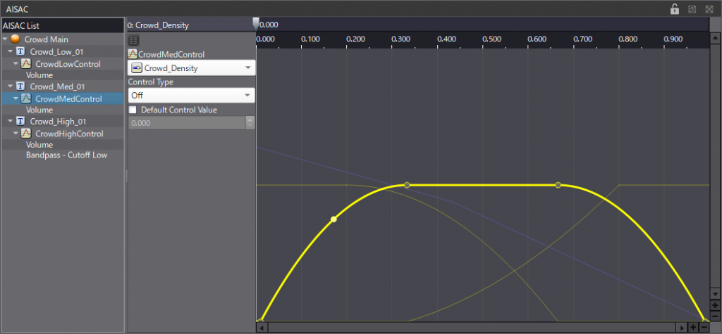 Crowd System - CRI Middleware Blog