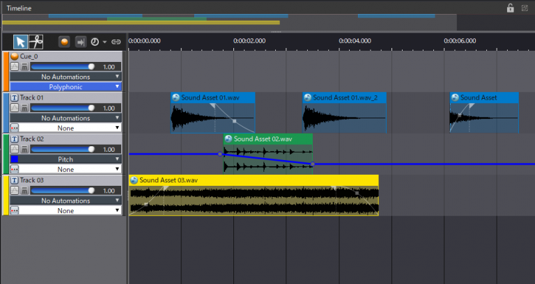 ADX Beginner’s Guide #2 – The Cue System - CRI Middleware Blog